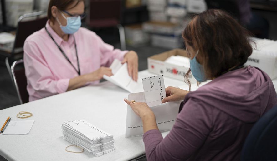 Federal Judge Upholds Minnesotas Extended Ballot Counting Washington